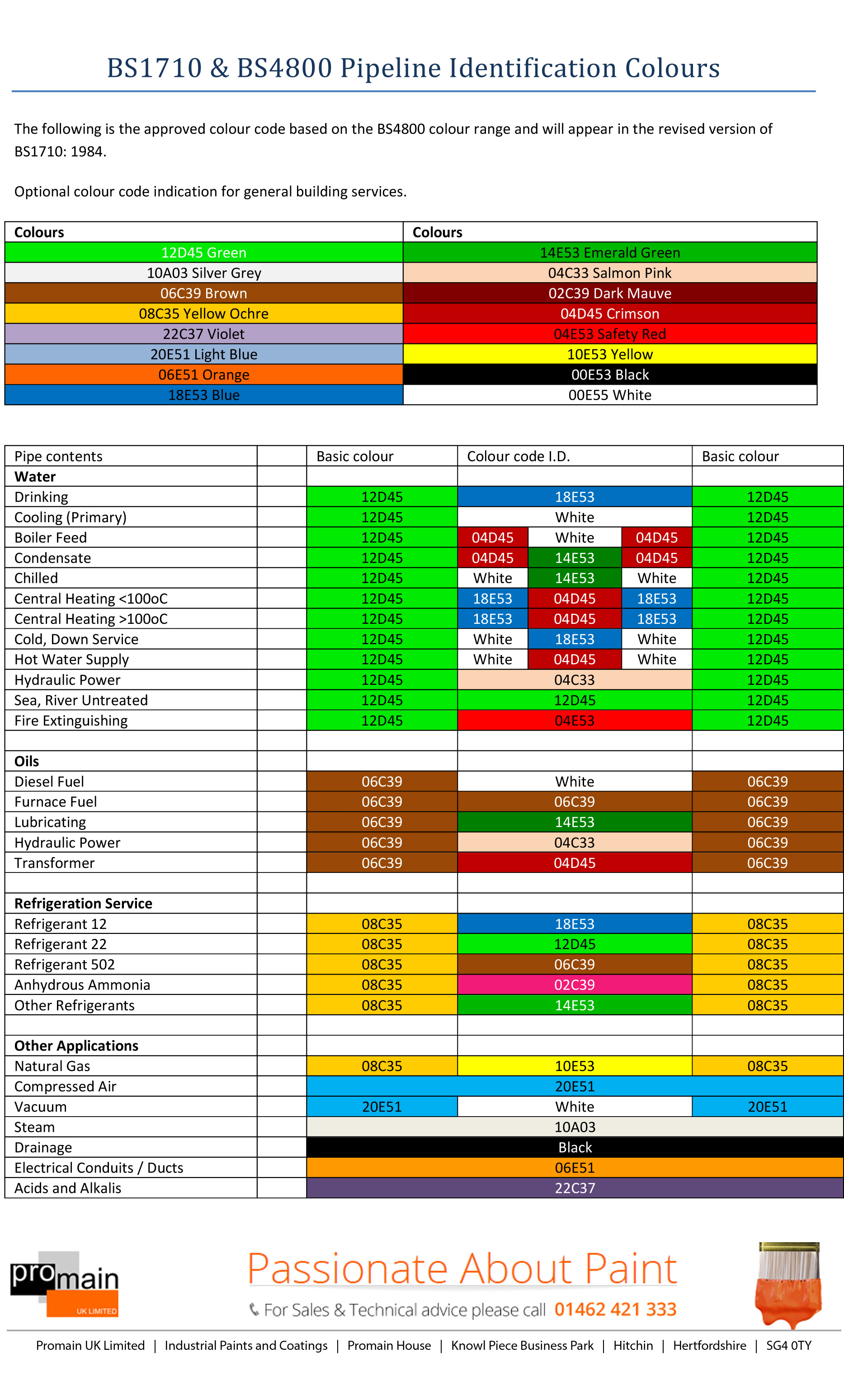Pipe Rack Query - CR4 Discussion Thread